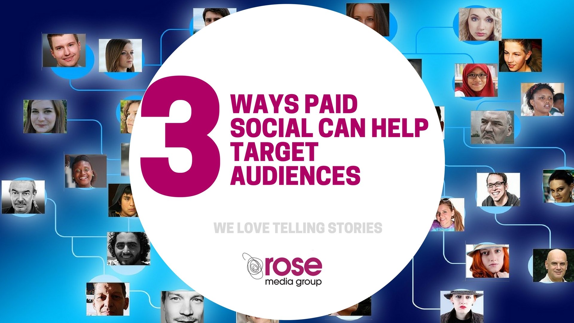3 Ways paid social can help target audiences - Rose Media Group